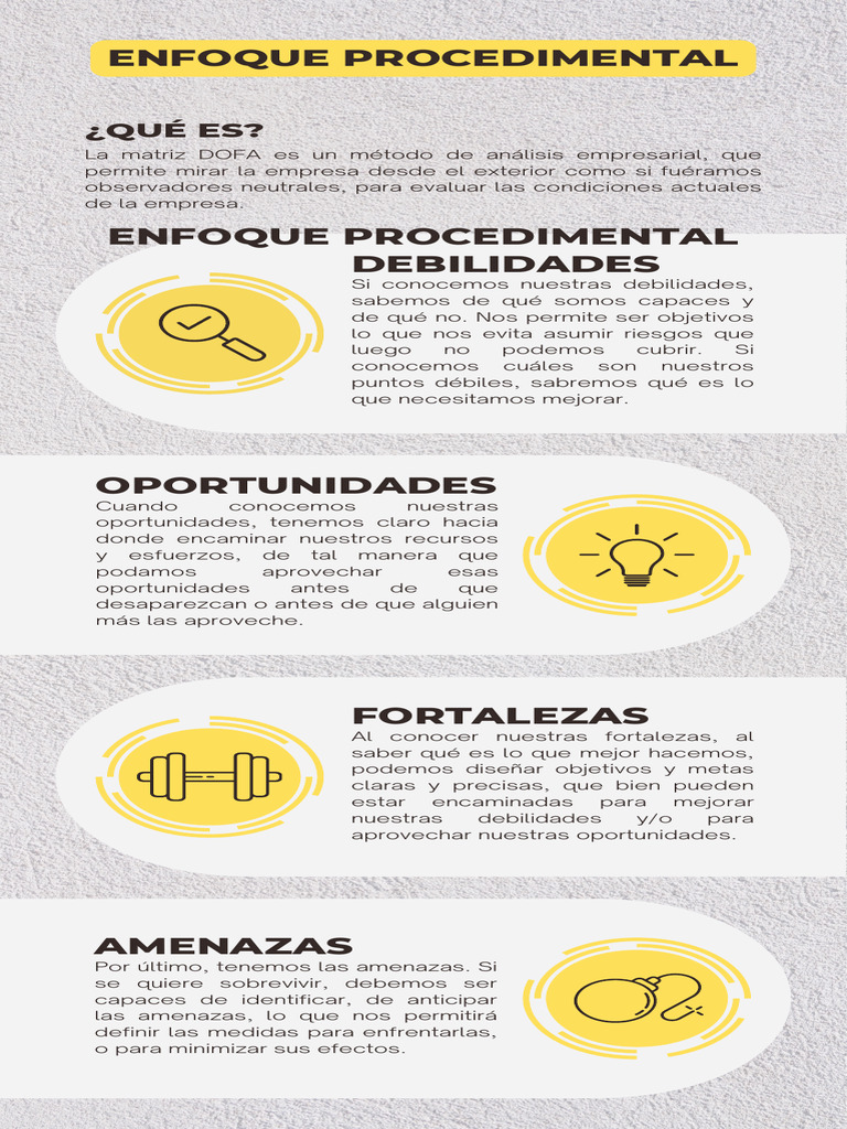 Enfoque Procedimental | Descargar gratis PDF | Análisis FODA | Business