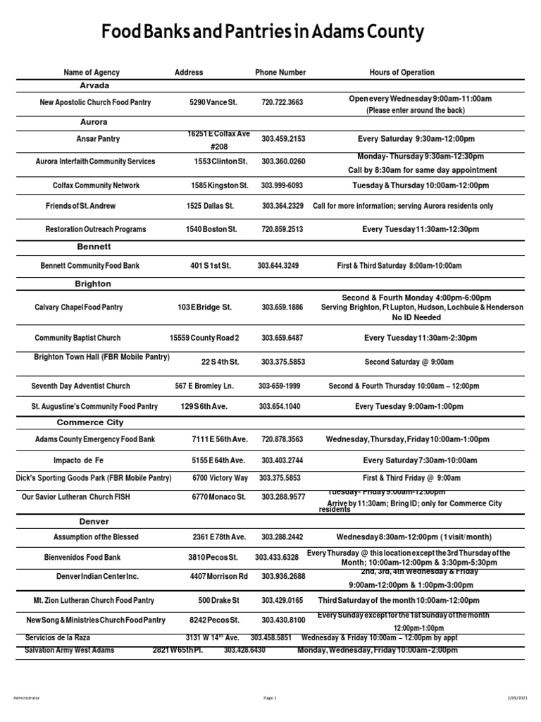Adams County Food Pantries 2-2021 | PDF