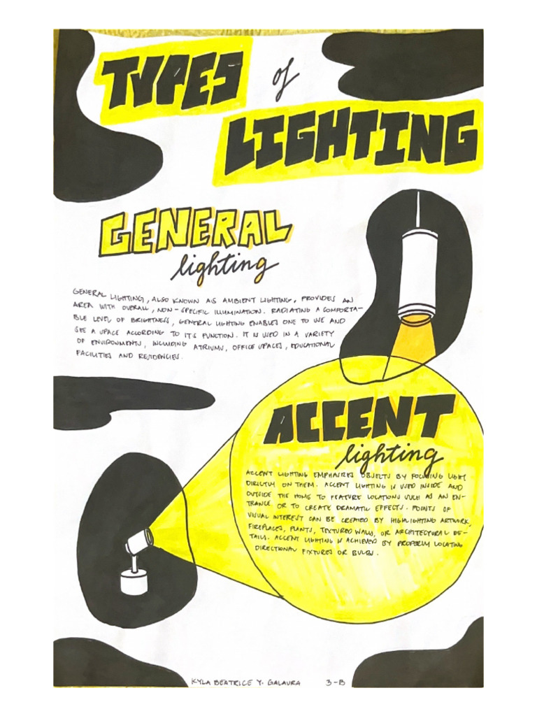Types of Lighting | PDF