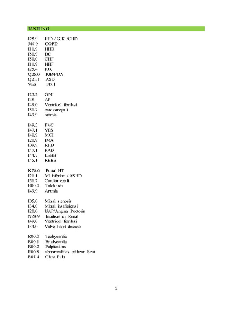 Kode Diagnosa | PDF