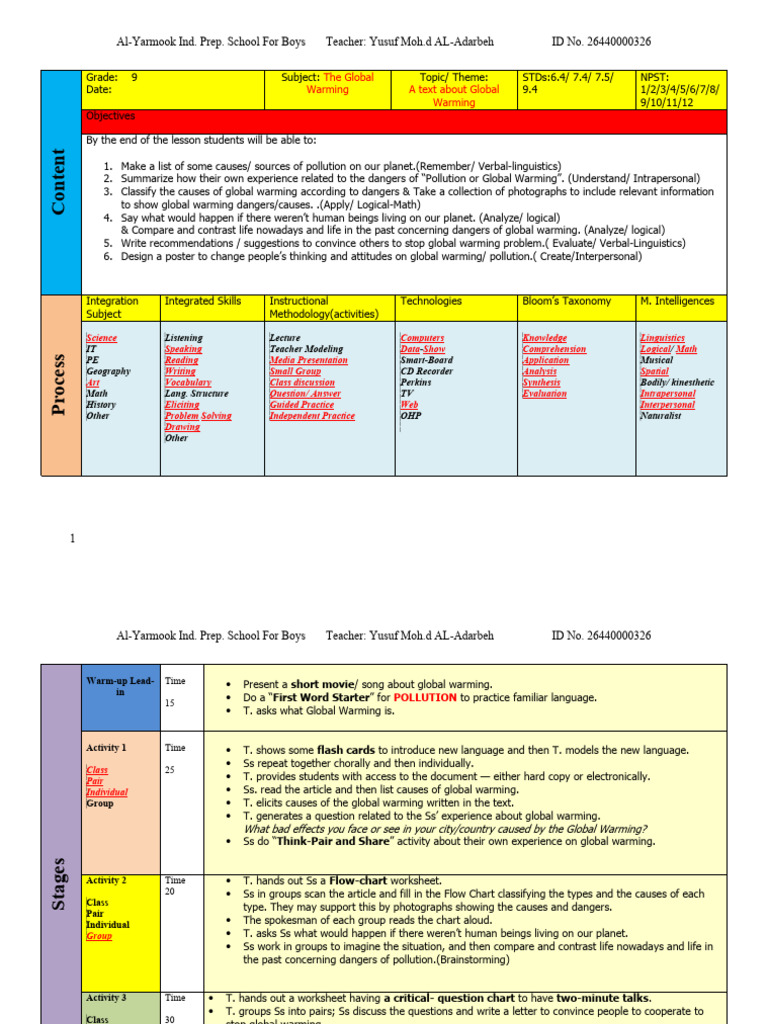 blooms-lesson-plan_2496 | PDF | Experience | Psychological Concepts