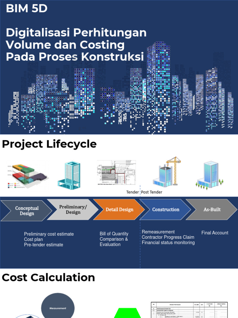 Webinar Inkindo Sumbar 5D BIM - 20210429 | PDF | Building Information Modeling | Dimension