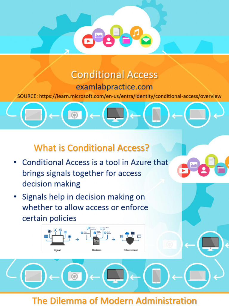 Conditional Access Polcies | PDF | Mobile App | Cloud Computing