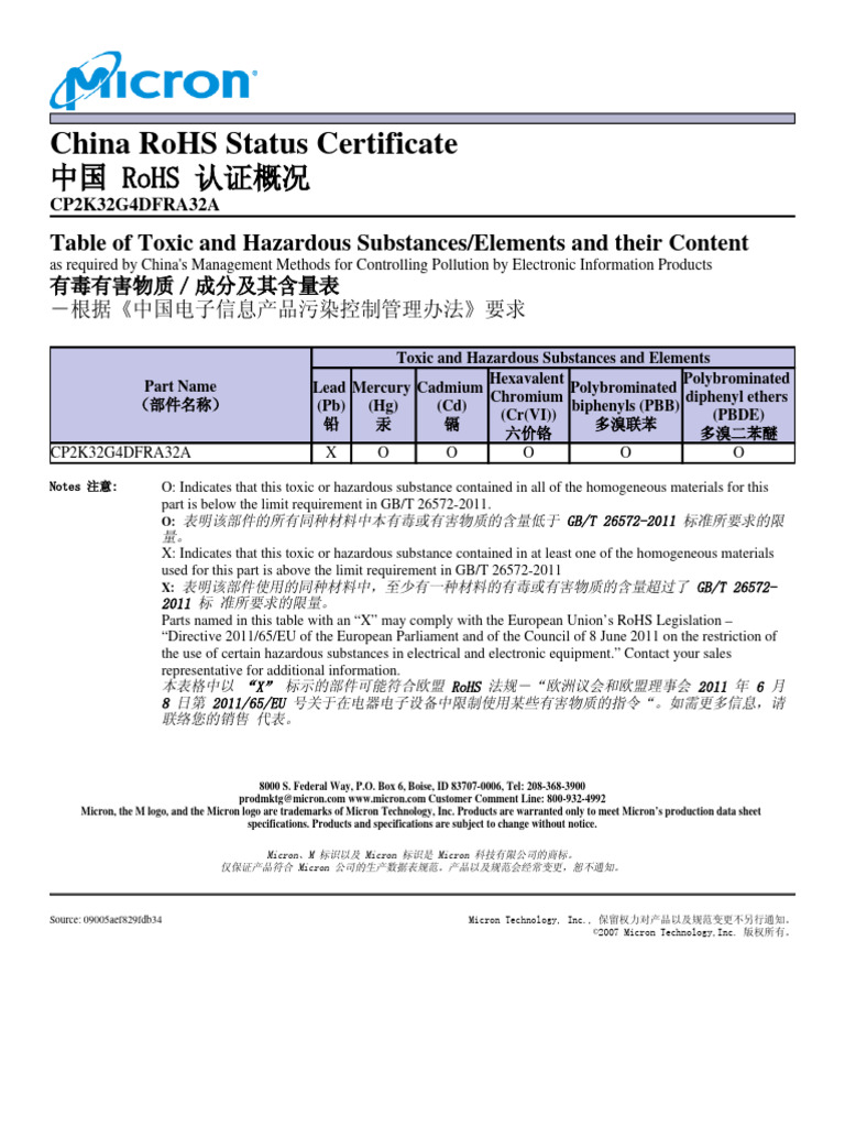 RoHS China Certificate CP2K32G4DFRA32A | PDF | Pollution | Chemistry