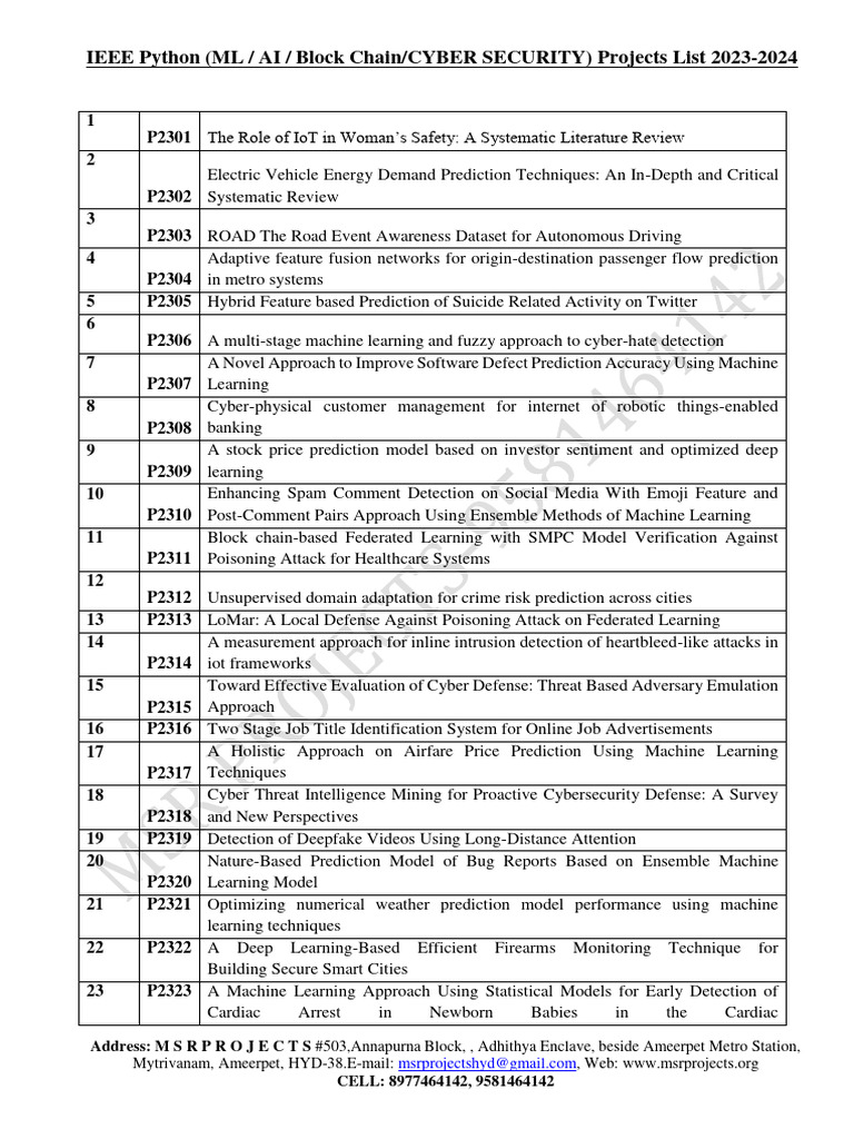Ieee Python Ai ML Projects - 2023-24 | PDF | Machine Learning | Artificial Intelligence