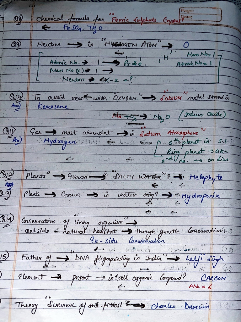 Chemistry Notes | PDF