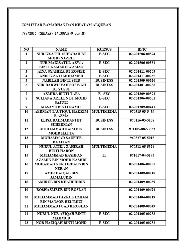 Jom Iftar Ramadhan Dan Khatam Alquran | PDF