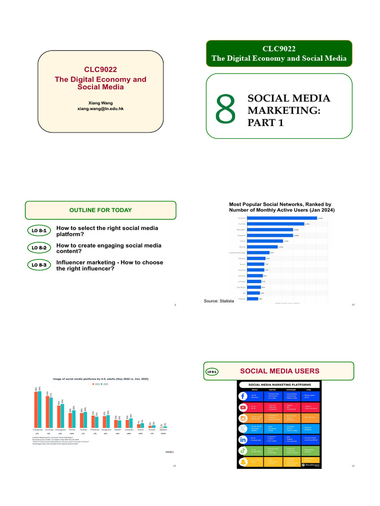 Social Media Marketing | PDF | Popular Culture & Media Studies | Social Media