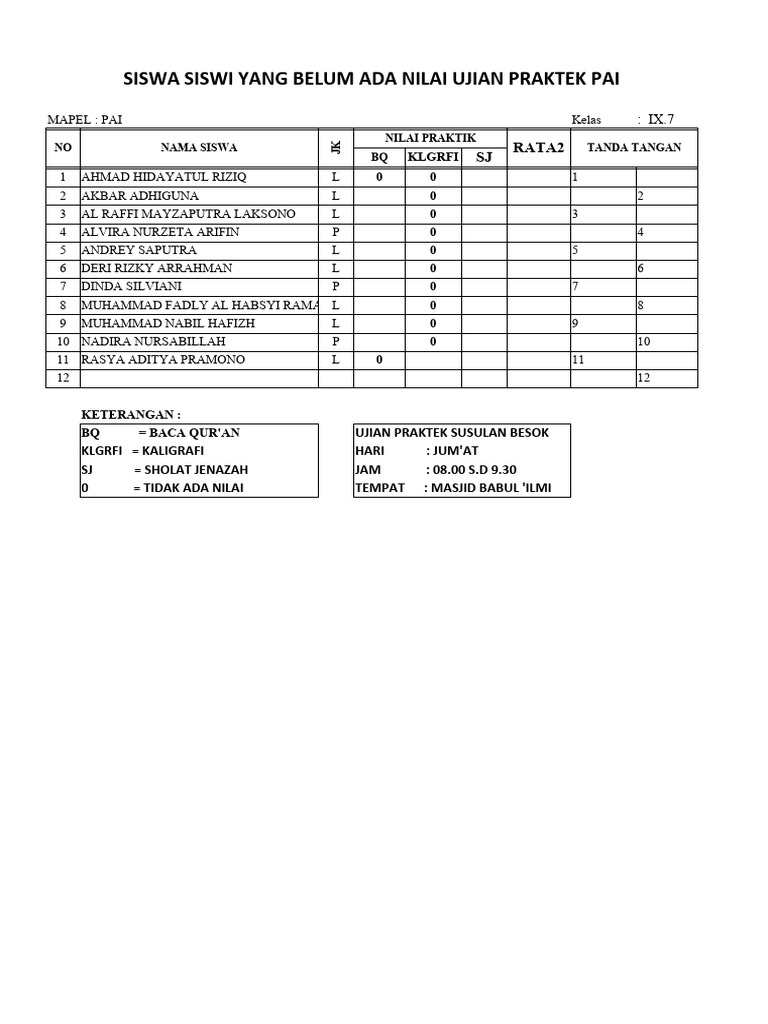 Data Susulan Ujian Praktek Pai 2024 | PDF
