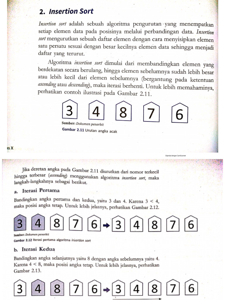 Tugas Informatika Kelas X | PDF