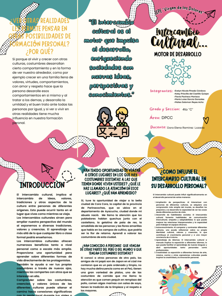TRIPTICO | PDF | Aprendizaje | Psicología Social
