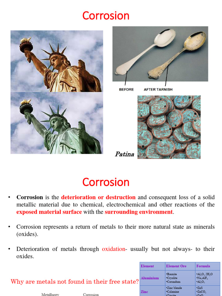 Module 3 Corrosion | Download Free PDF | Corrosion | Anode