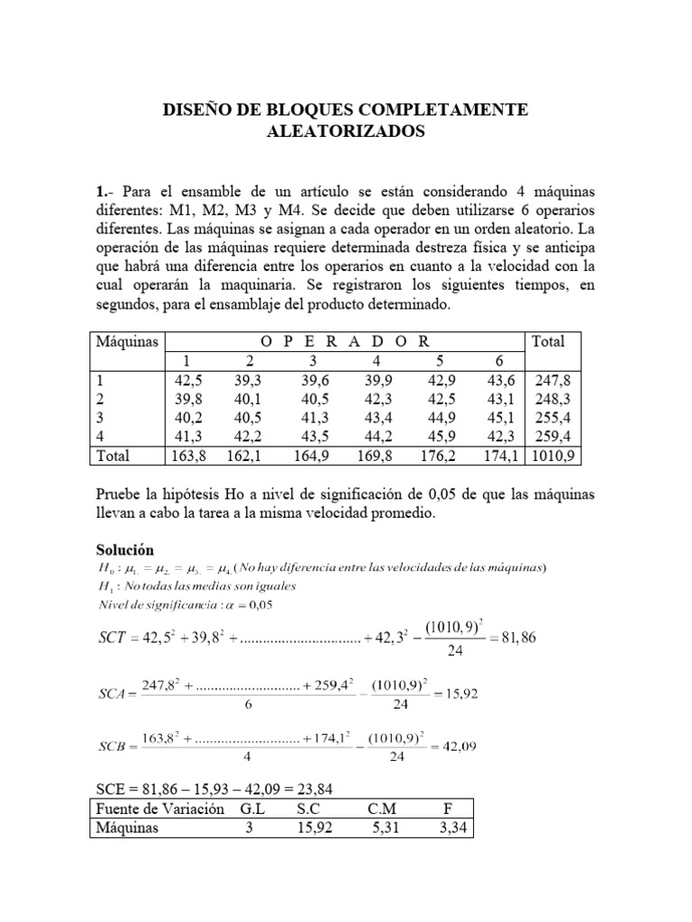 Ejercicios de Dbca | PDF | Productos lácteos | Lechería