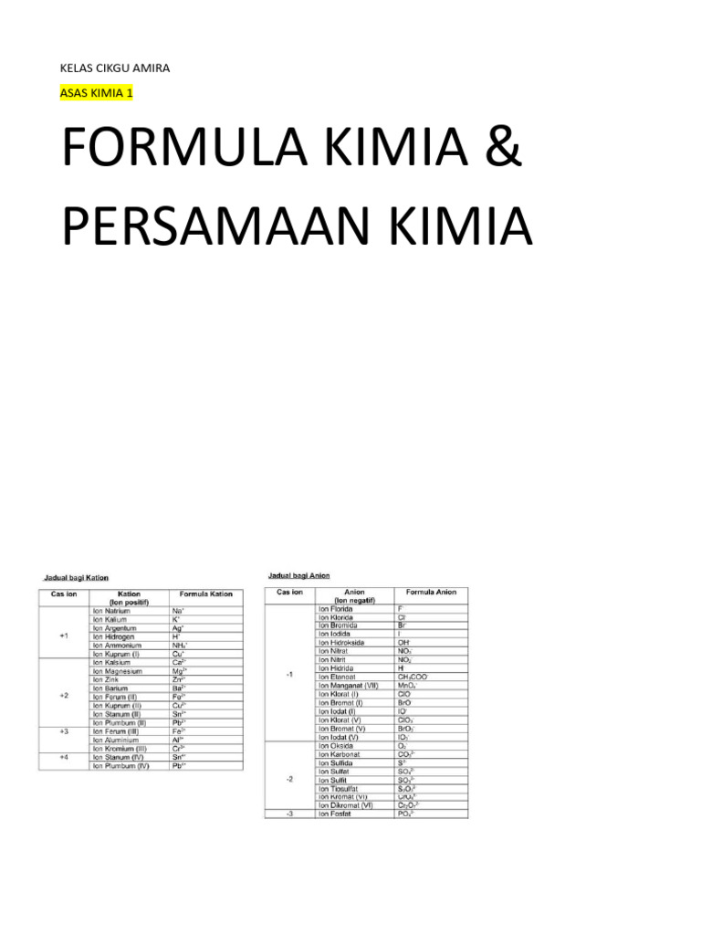Asas Kimia 1 Formula Dan Persamaan Kimia | PDF