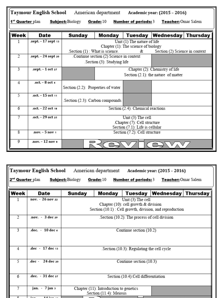 quarters plan 10 | PDF | Invertebrate | Biology