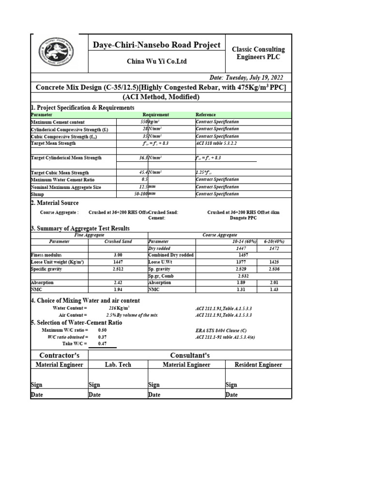 30-07-2022 C-30 MD 475 KG Mugher PPC BY ACI and BS | PDF | Concrete ...