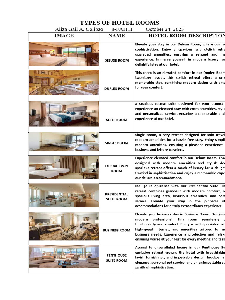 Tle Hotel Rooms Aliza | PDF | Hotel