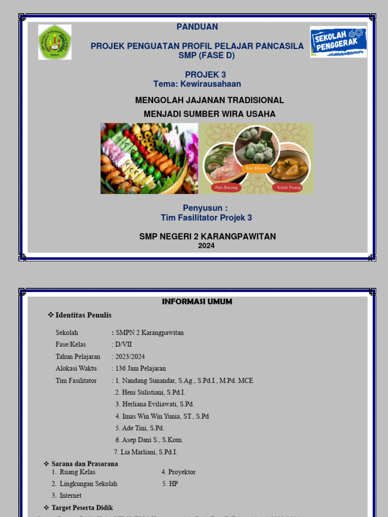 Modul P5 Kewirausahaan Kelas 7 TP.2023-2024 | PDF | Karier & Perkembangan | Kesehatan Holistik