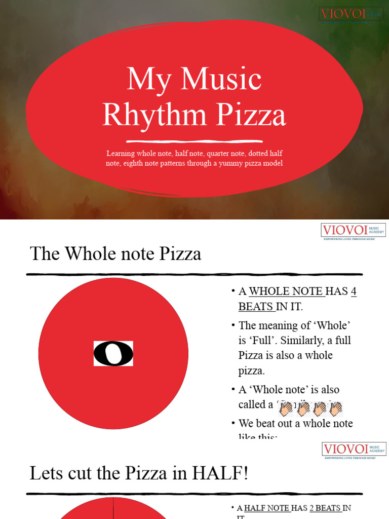My Music Rhythm Pizza | PDF | Rhythm And Meter | Musical Forms