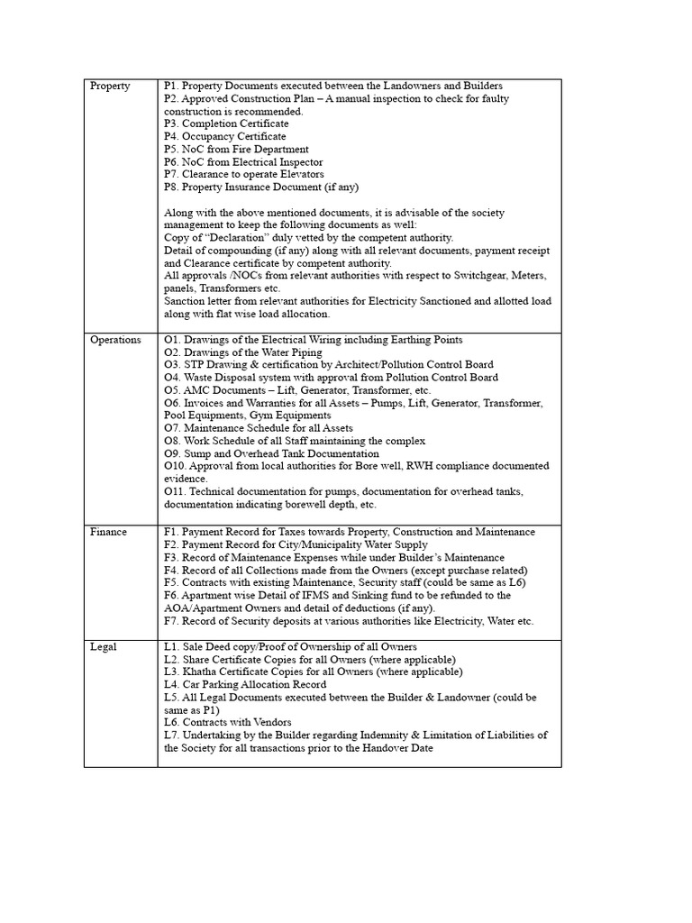 Developer Hand Over check list | PDF