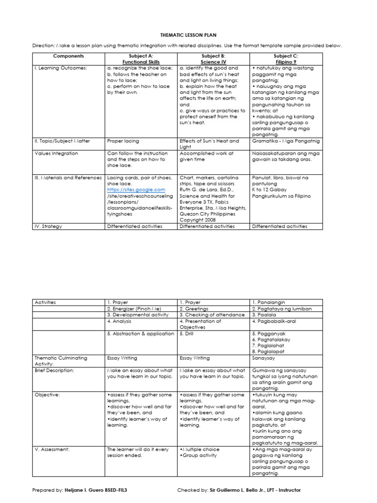 Educ 130-Thematic LP (Guero) | PDF | Lesson Plan | Education Theory