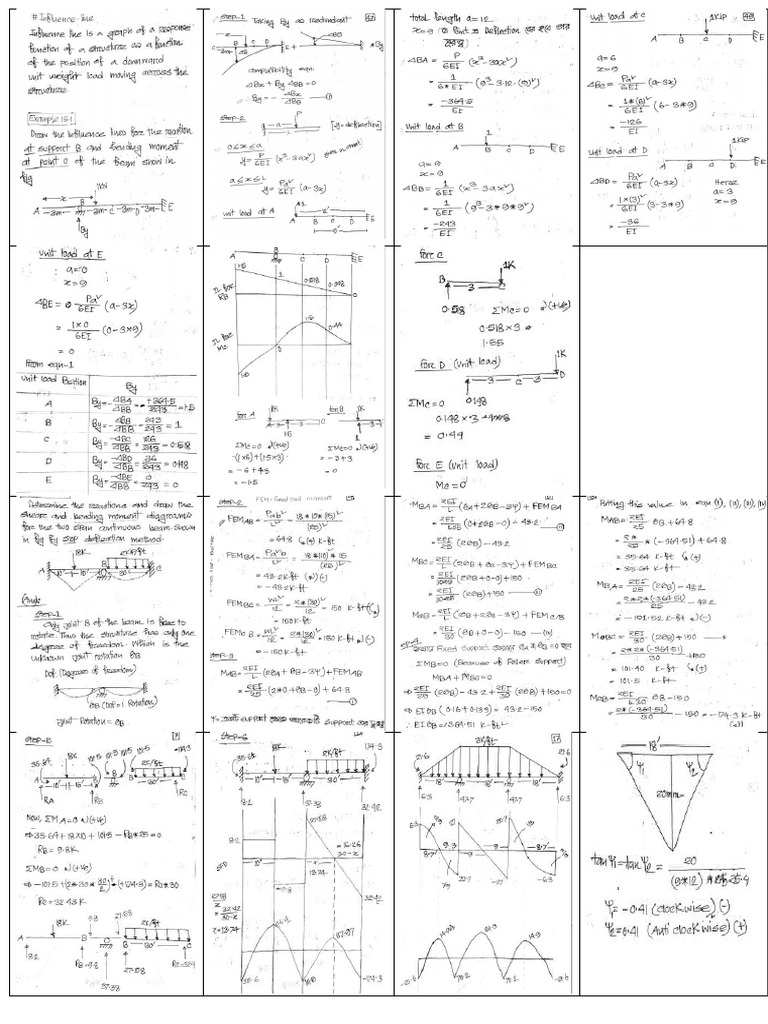 Structure | PDF