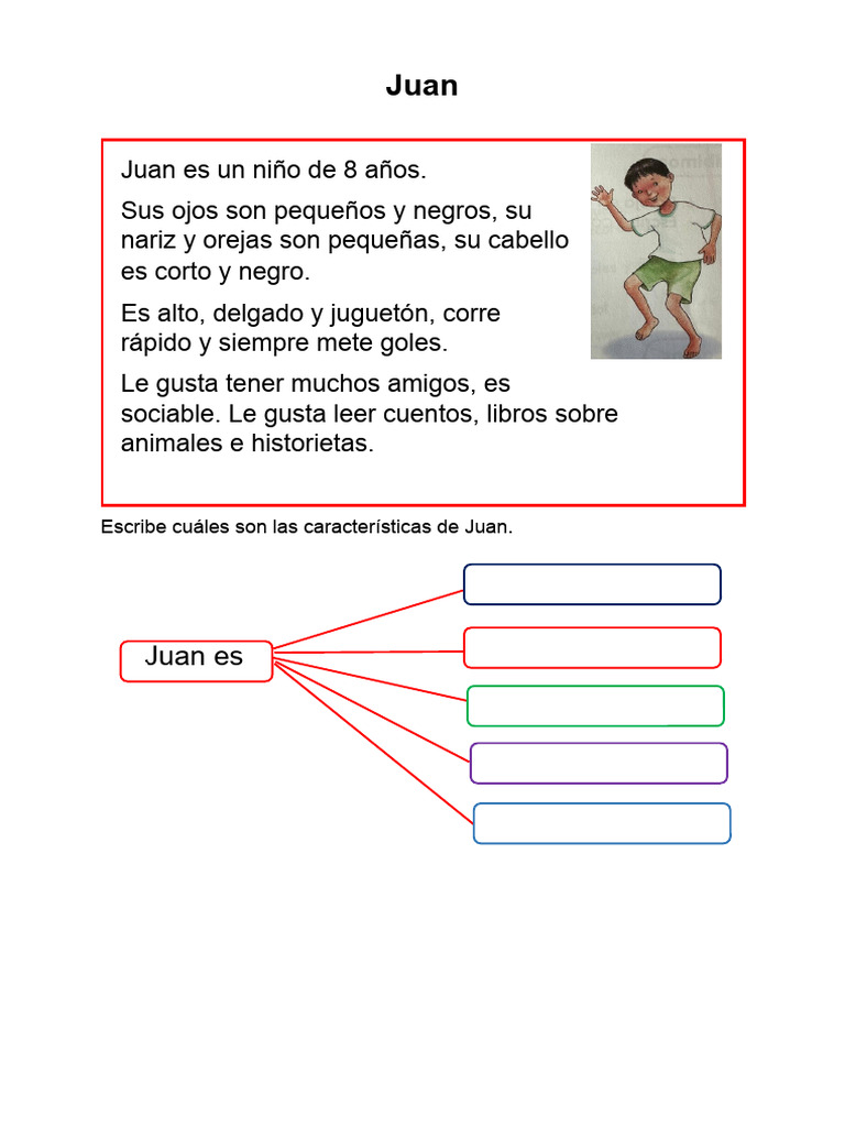 Descripción de Juan, Laura y Sami | PDF