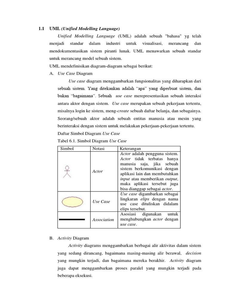 Panduan Lengkap Diagram UML | PDF