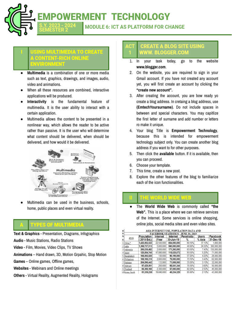 Empowerment Technology 11 - Quarter 4: Module 6 (REVIEWER) | PDF ...