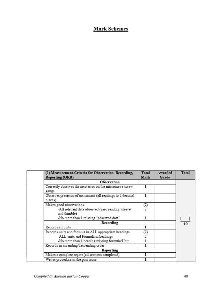 Csec Physics SBA Lab Mark Scheme | PDF | Pendulum | Accuracy And Precision
