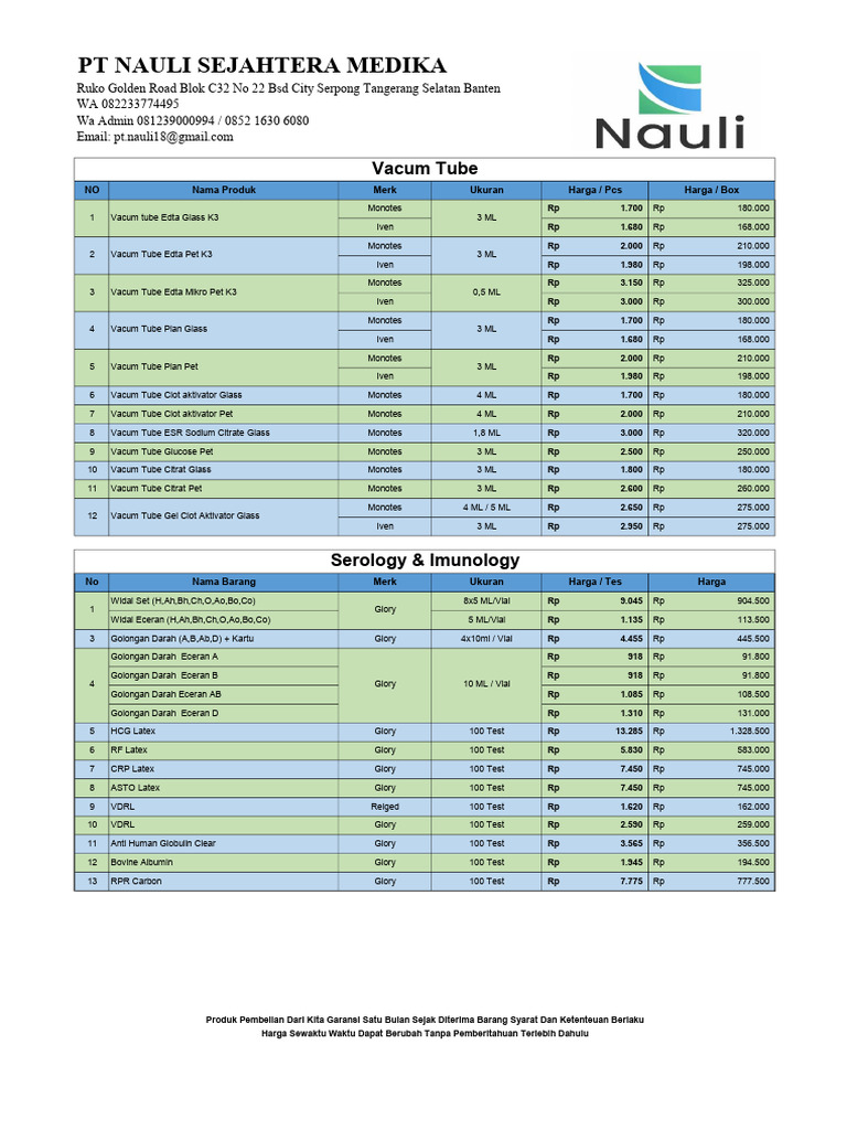 Daftar Harga Produk PT Nauli Sejahtera | PDF