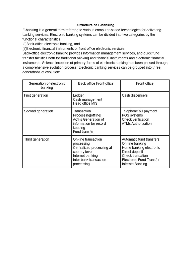 Structure of E-Banking | PDF | Finance & Money Management | Computers