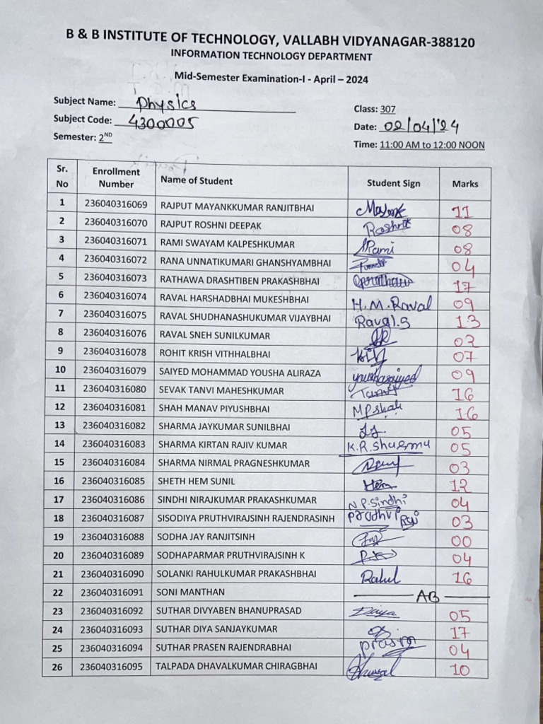 IT-B Mid-1 Physics Marks | PDF