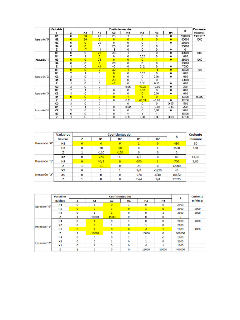 Imagenes M. Simplex | PDF