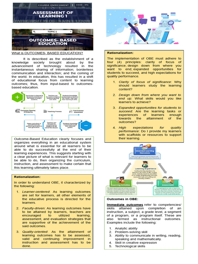 Book 2 PROF ED - Assessment of Learning 2 | PDF | Educational ...