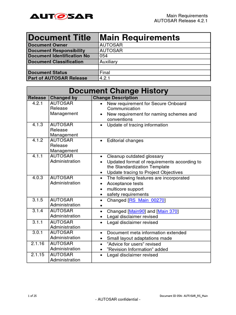 AUTOSAR RS Main | PDF | Computer Data Storage | Computer Network