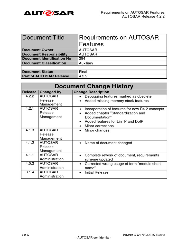 AUTOSAR RS Features | PDF | Microcontroller | Computer Data Storage