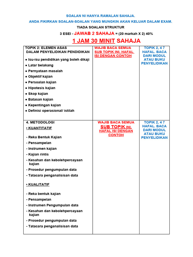 1 Jam 30 Minit Sahaja | PDF
