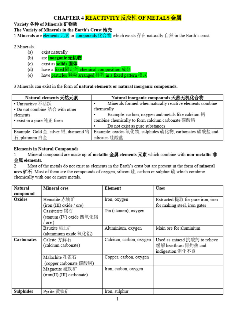 F3 Chapter 4 Reactivity of Metals | PDF | Redox | Oxide