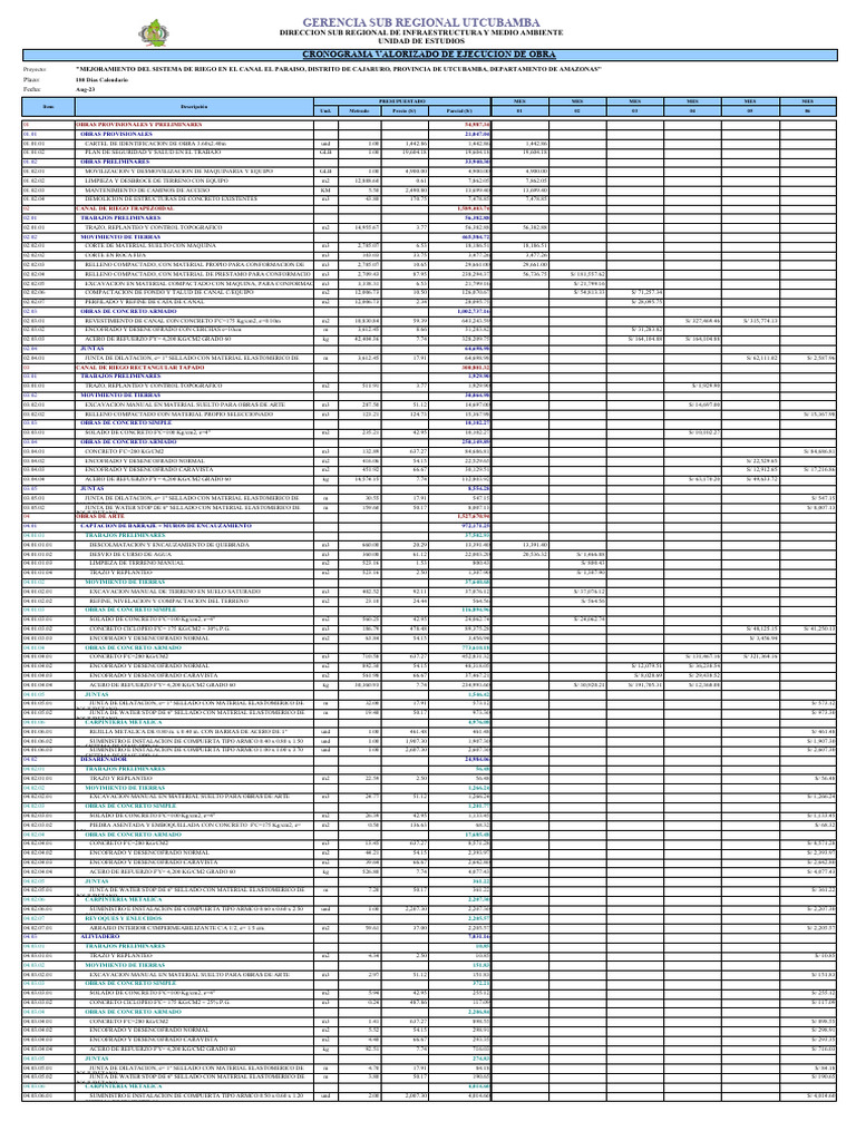02.+CRONOGRAMA+VALORIZADO_20231106_161446_059 | PDF | Hormigón | Elementos arquitectónicos