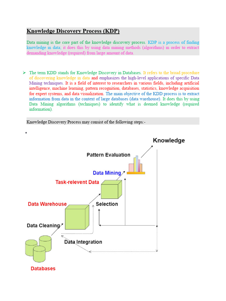 Data Mining 14 | PDF | Data Mining | Data