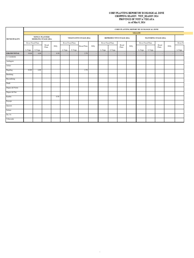 WS 2024 (May, 2024) | PDF | Aquatic Biomes | Physical Geography
