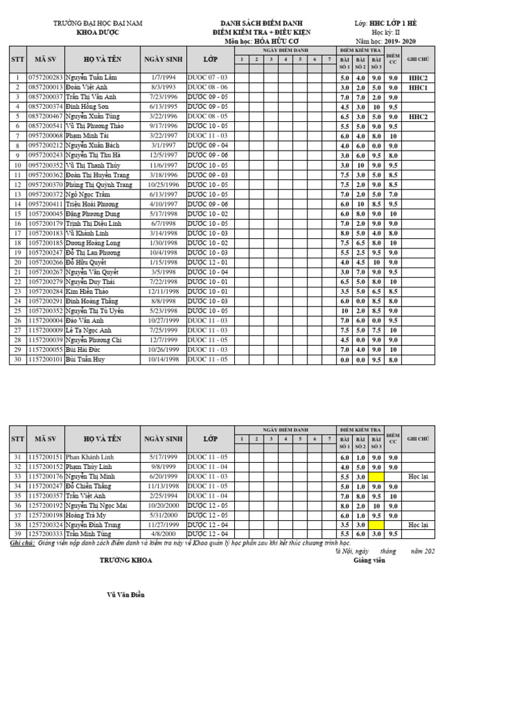 DIEM KT HHC LOP 1 HE 2020 | PDF