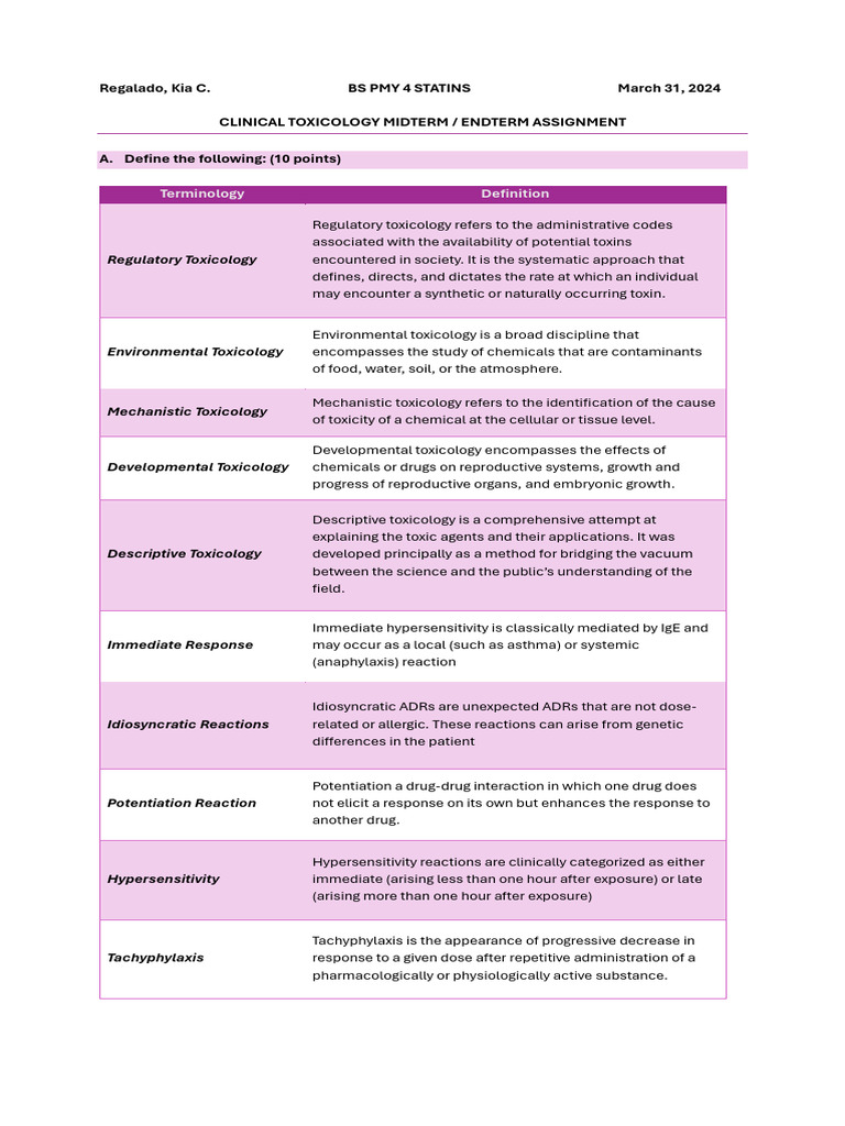 Regalado ClinTox MT-ET Assignment | PDF | Toxicology | Allergy