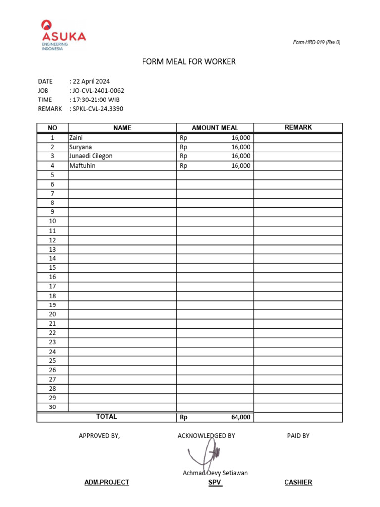 Meal Overtime 220424 Ws - Cilegon | PDF
