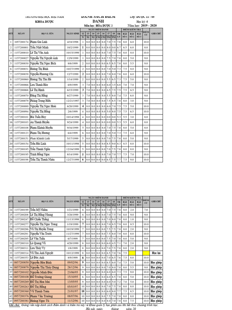 Diem TP HD2 D1105 30.06 | PDF