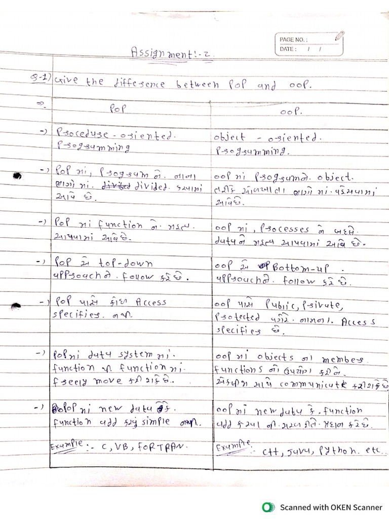 Assignment 2 (JAVA) | PDF