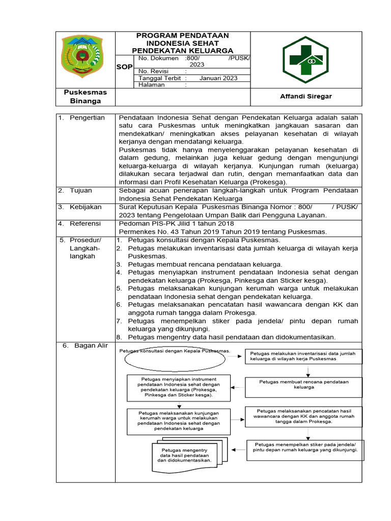 Sop Pis-Pk 2023 Ep B | PDF