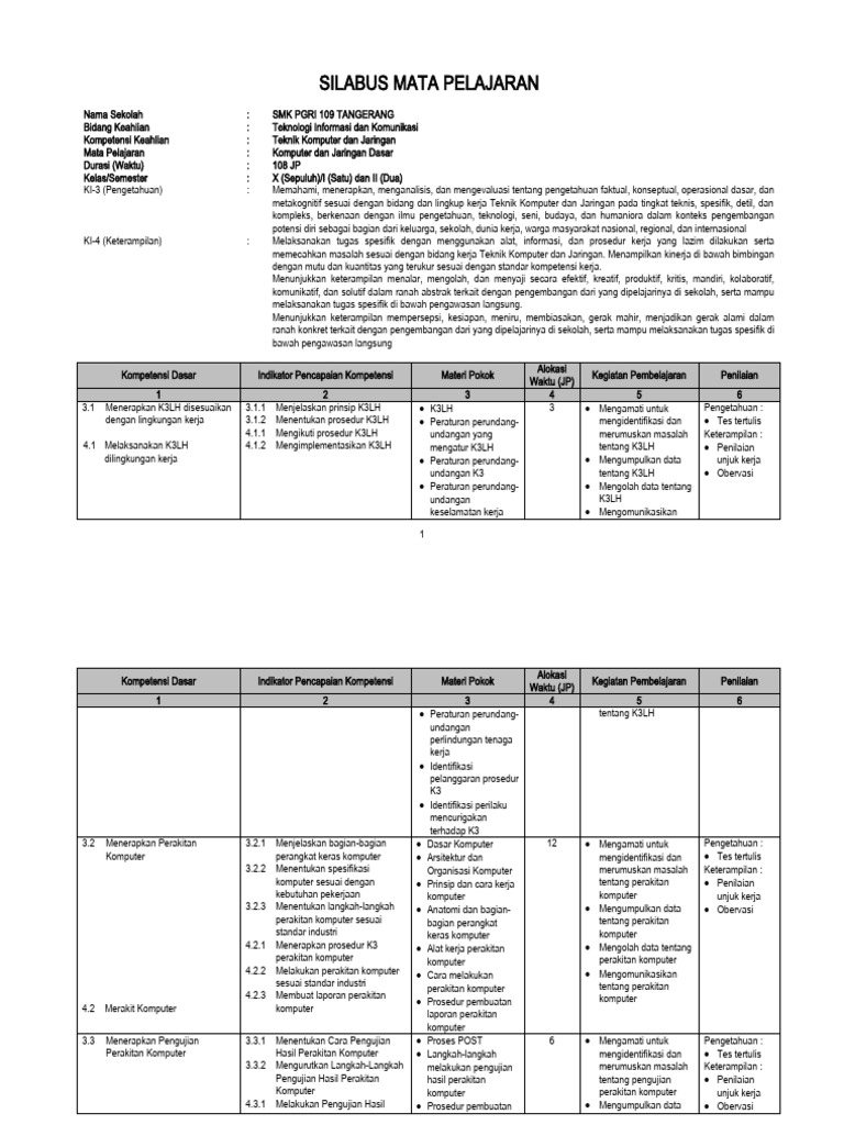 Silabus Komputer Dan Jaringan Dasar | PDF