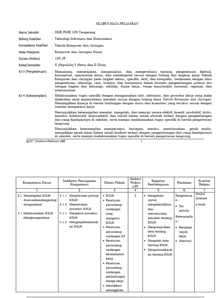 SILABUS Komputer Dan Jaringan Dasar-2 | PDF